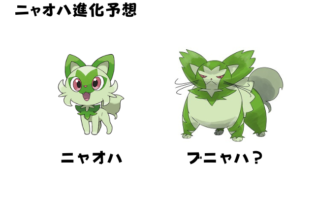ニャオハを進化させないデメリットとは？進化させない技やメリットも解説！ | Kens Official Blog カムカム情報サイト